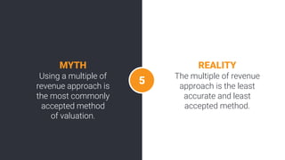 Myths & Realities of Valuations | PPT