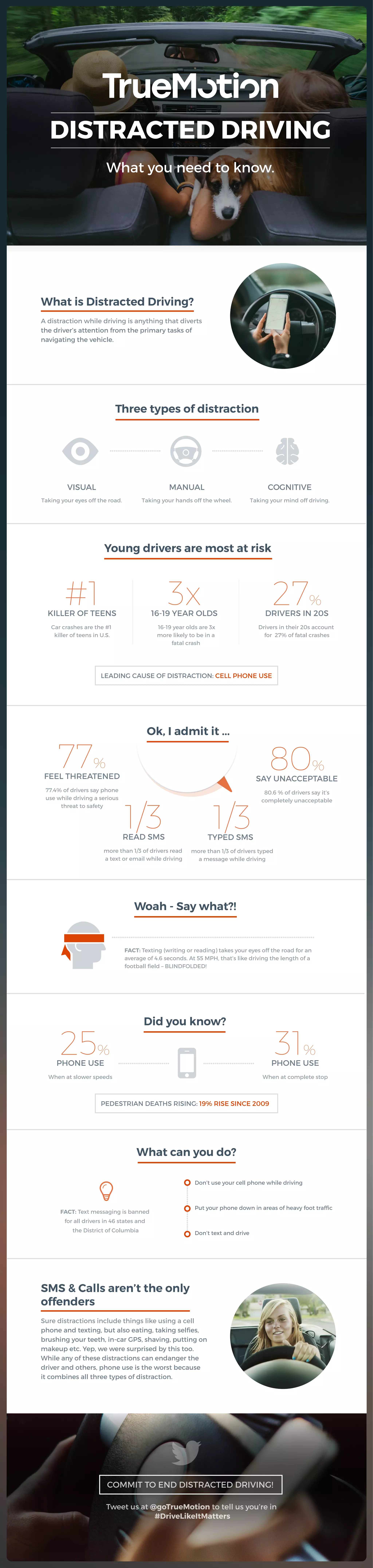 Distracted Driving INFOGRAPHIC | PDF | Auto Safety | Automotive
