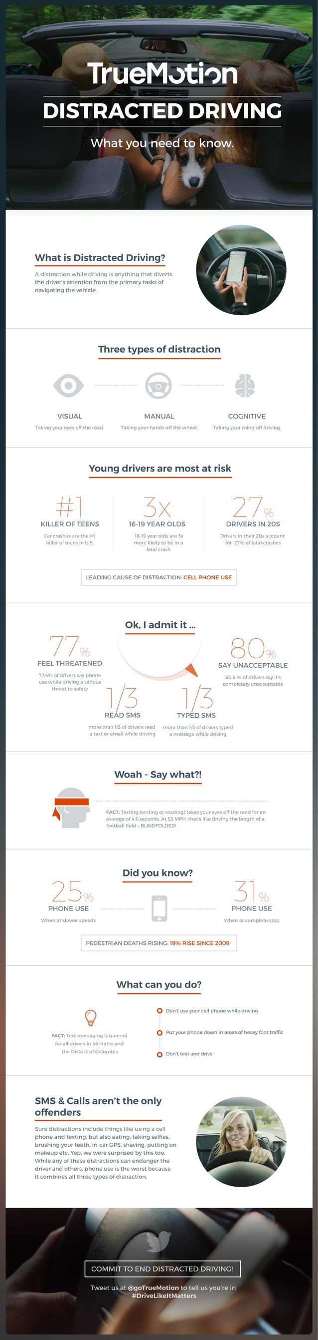 Distracted Driving INFOGRAPHIC | PDF