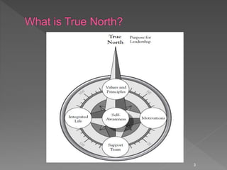True North.pptx