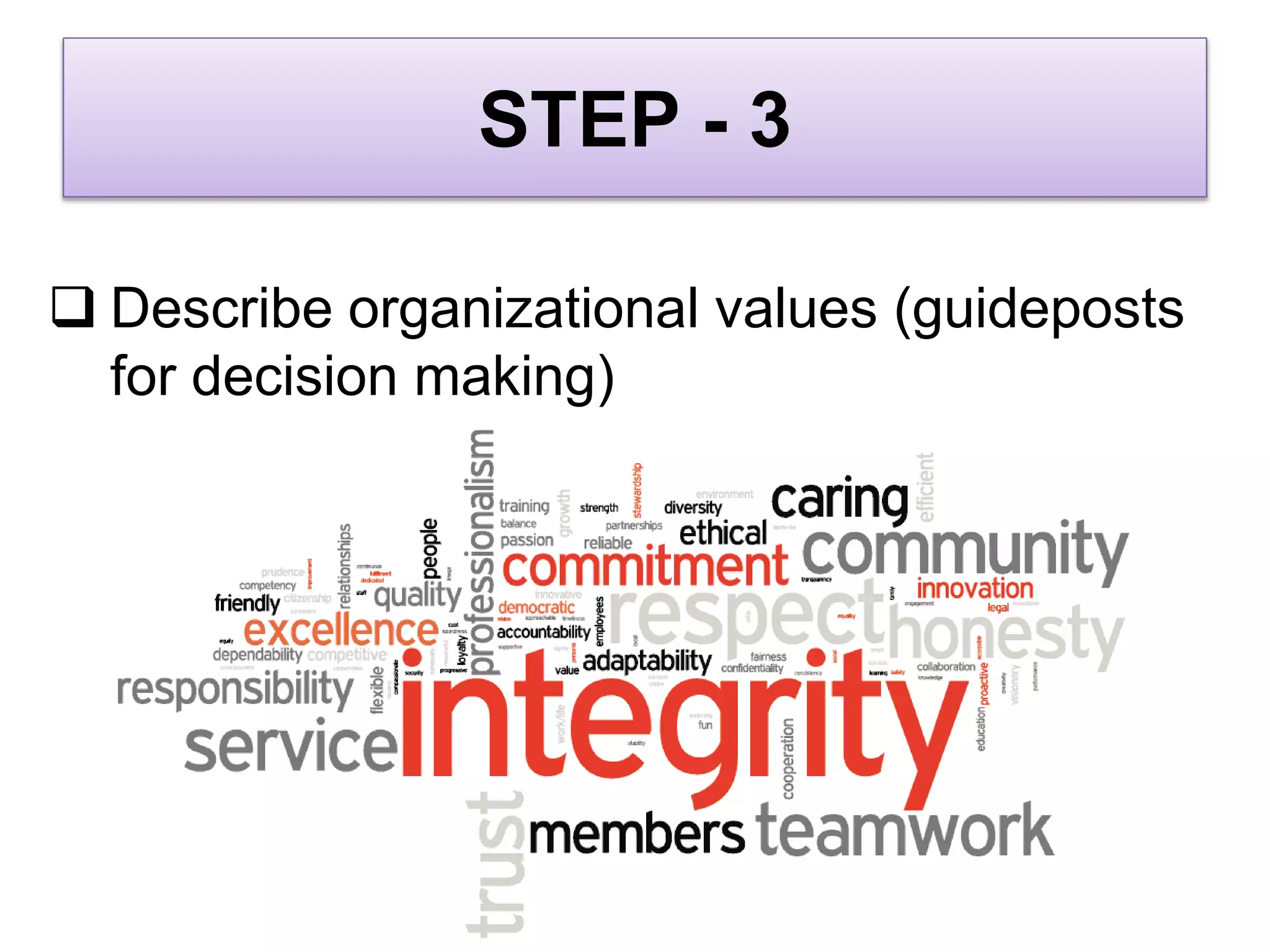 True north leadership presentation | PPTX