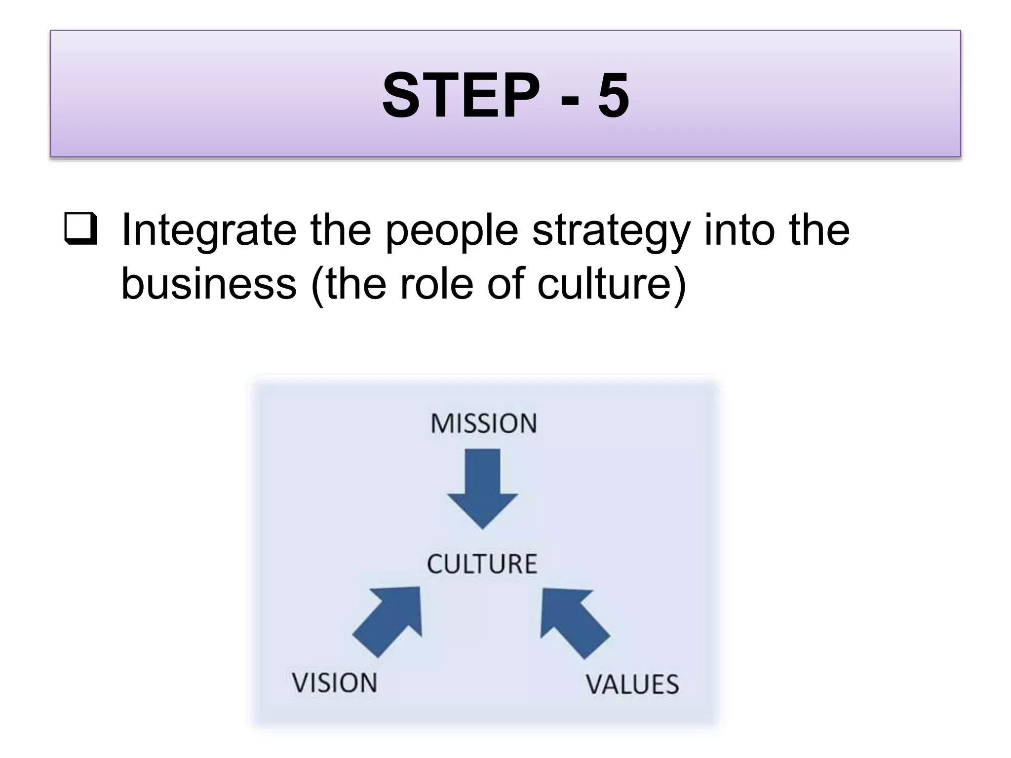 True north leadership presentation | PPTX
