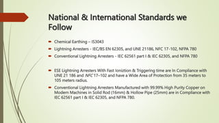 Chemical Earthing & Lightning Arresters with UL Certification and RDSO ...