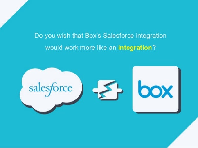 This Is cloudHQ's Integration For Salesforce With Box