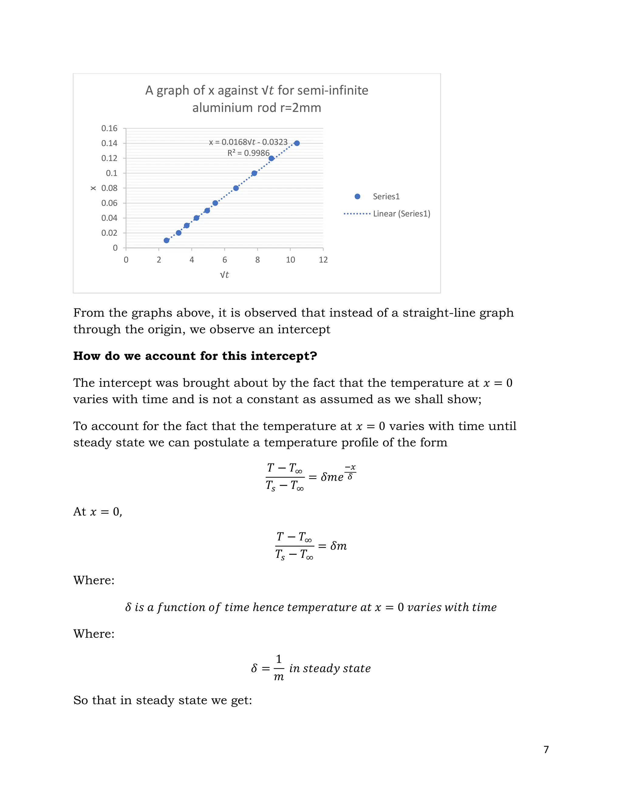 TRANSIENT STATE HEAT CONDUCTION FOR A SEMI-INFINITE ROD IN NATURAL ...