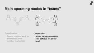 True teamwork | PPTX