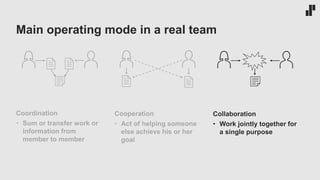 True teamwork | PPTX