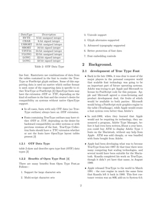 True type font tables | PDF