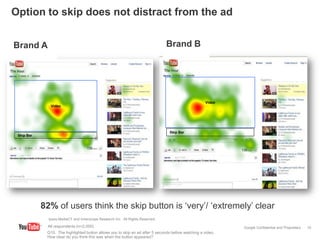 YouTube TrueView skippable pre-rolls study | PDF