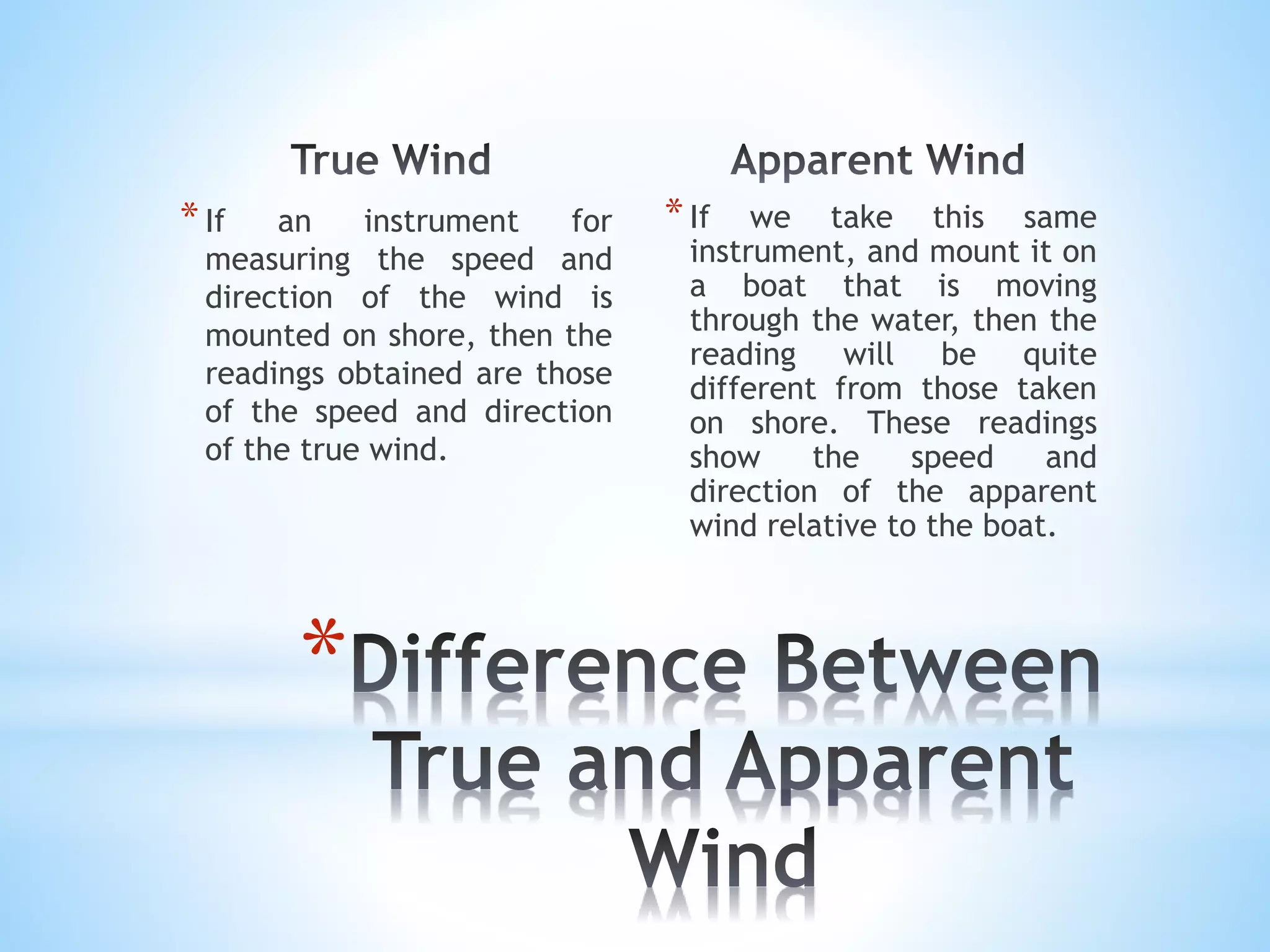 True wind speed and direction calculation and plotting | PPTX