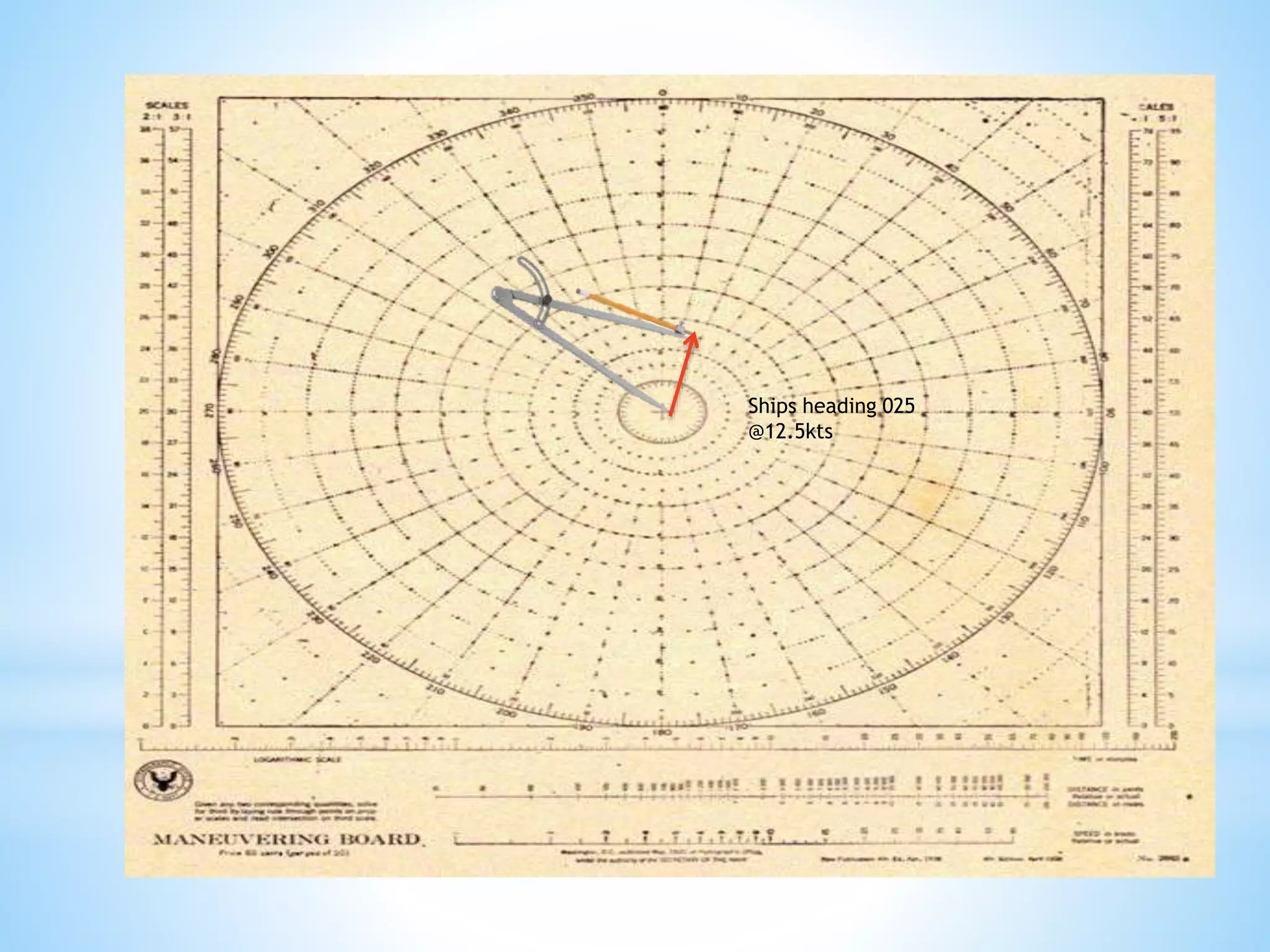 True wind speed and direction calculation and plotting | PPTX