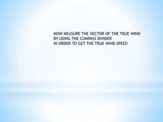 True wind speed and direction calculation and plotting | PPTX