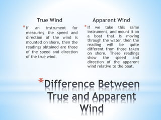 True wind speed and direction calculation and plotting | PPTX