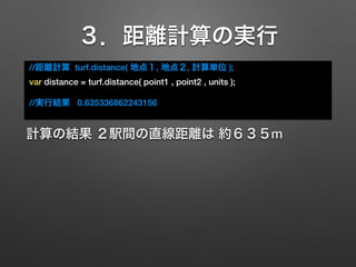 JavaScript GIS ライブラリ turf.js 入門 | PDF | Web Development | Internet