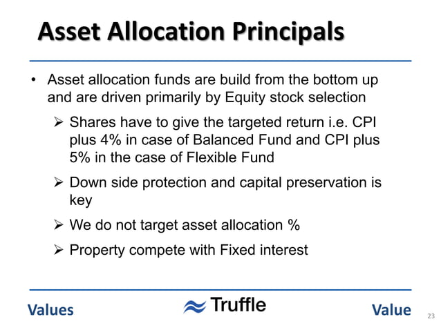 Truffle Asset Management | PPT