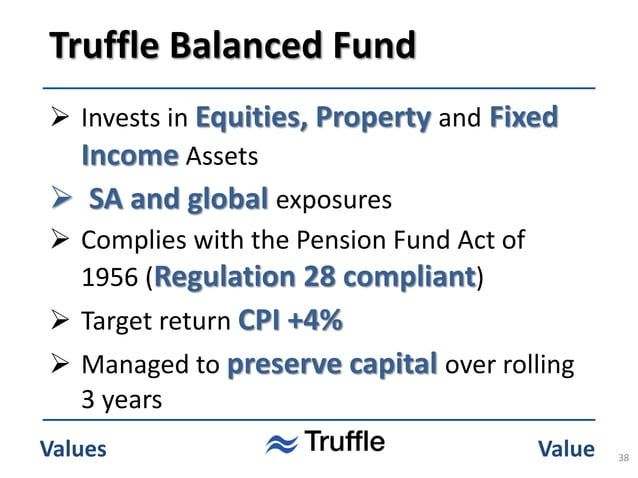 Truffle Asset Management | PPT