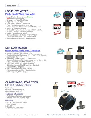 Radar Level Transmitters | PDF