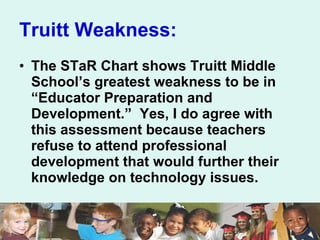 Truitt middle school | PPT