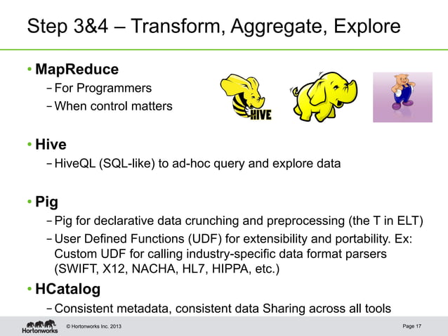 A Reference Architecture for ETL 2.0 | PDF