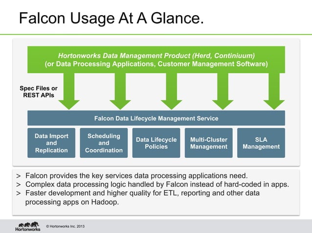 A Reference Architecture for ETL 2.0 | PDF