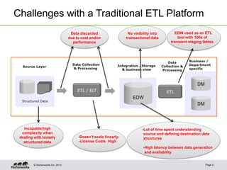 A Reference Architecture for ETL 2.0 | PDF
