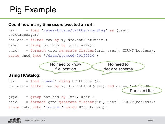A Reference Architecture for ETL 2.0