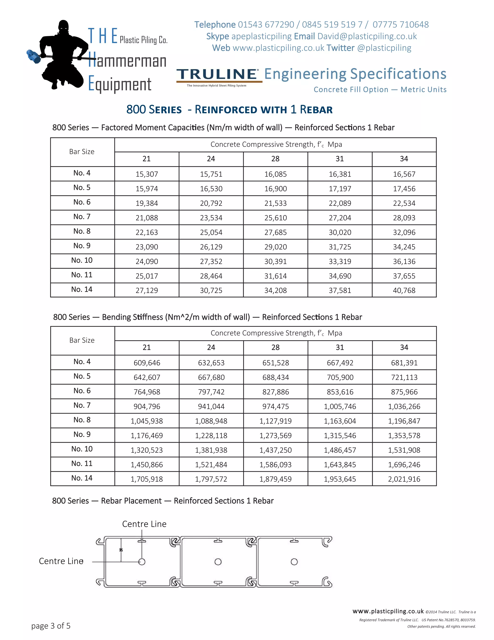Truline Plastic Piling Specifications 2014 | PDF