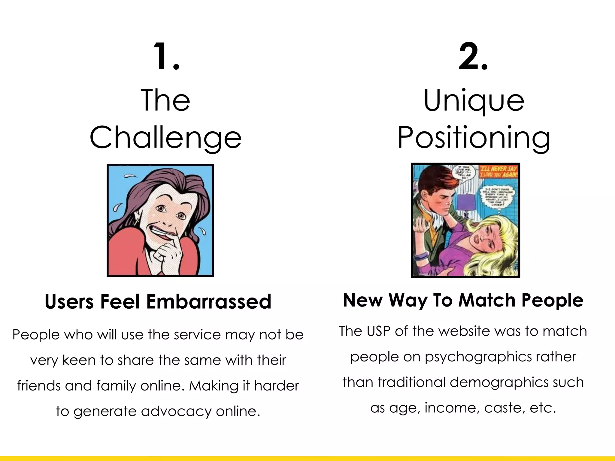 Truly Madly - Breaking Stereotypes - Campaign | PDF | Social Networking ...