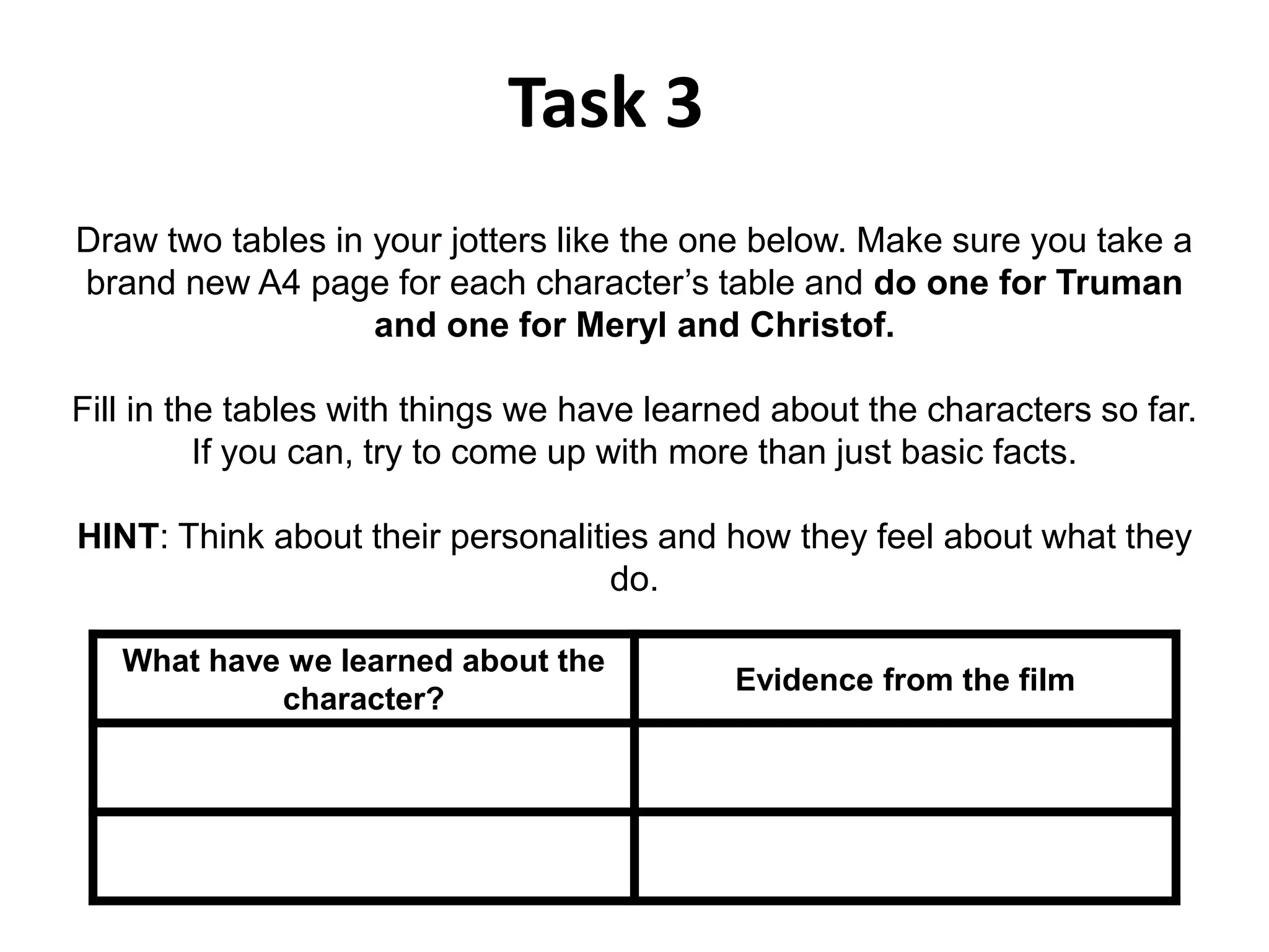 truman-show-media-unit.ppt