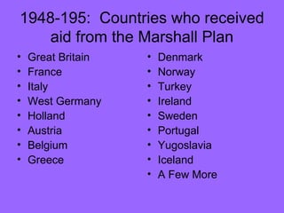 Truman Doctrine and Marshall Plan | PPT