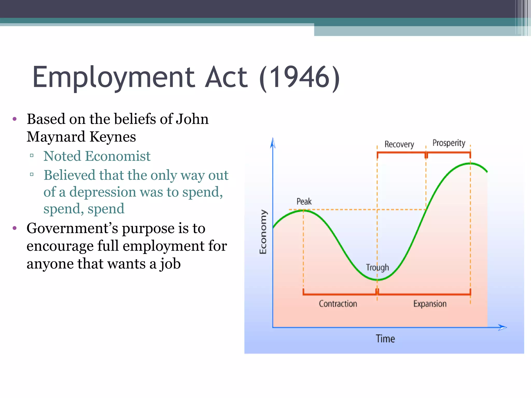 Truman-Domestic Policy | PPT