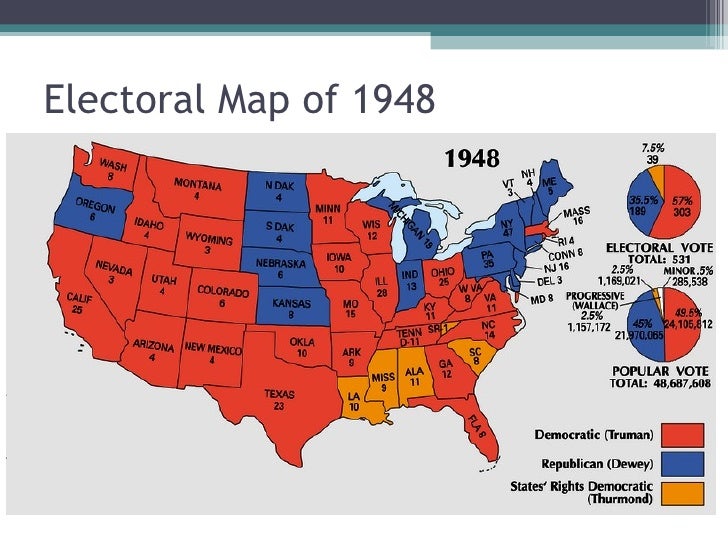 Truman-Domestic Policy