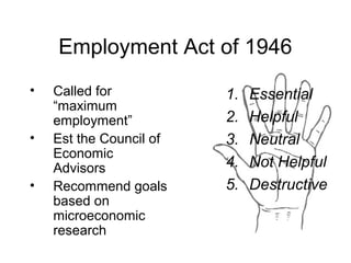 Truman's fair deal | PPT
