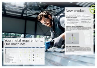 TRUMPF Roofing and Walls | PDF