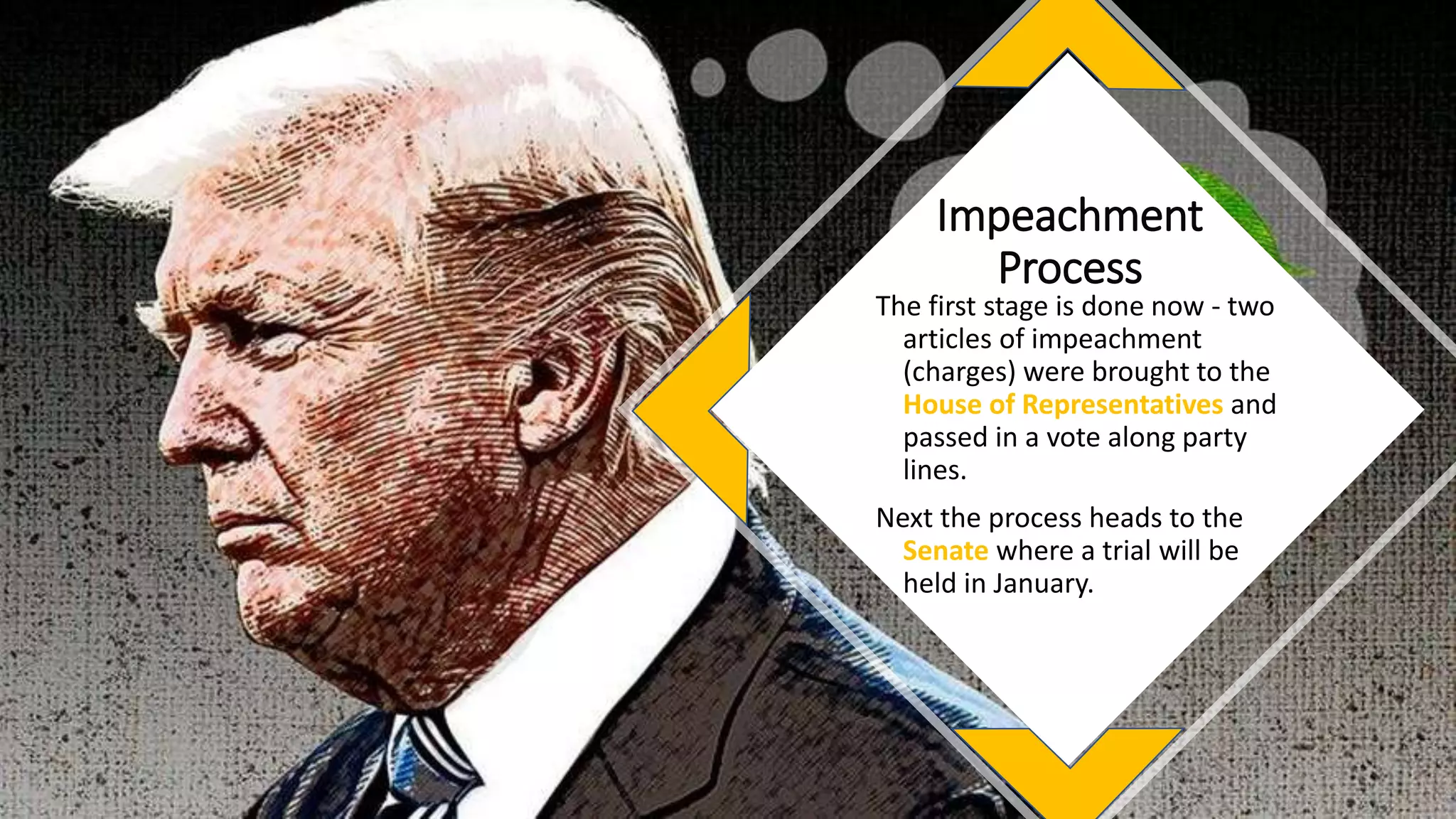 Trumps Ongoing Impeachment 2020 | PPT