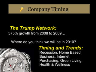 Trump Network | PPT