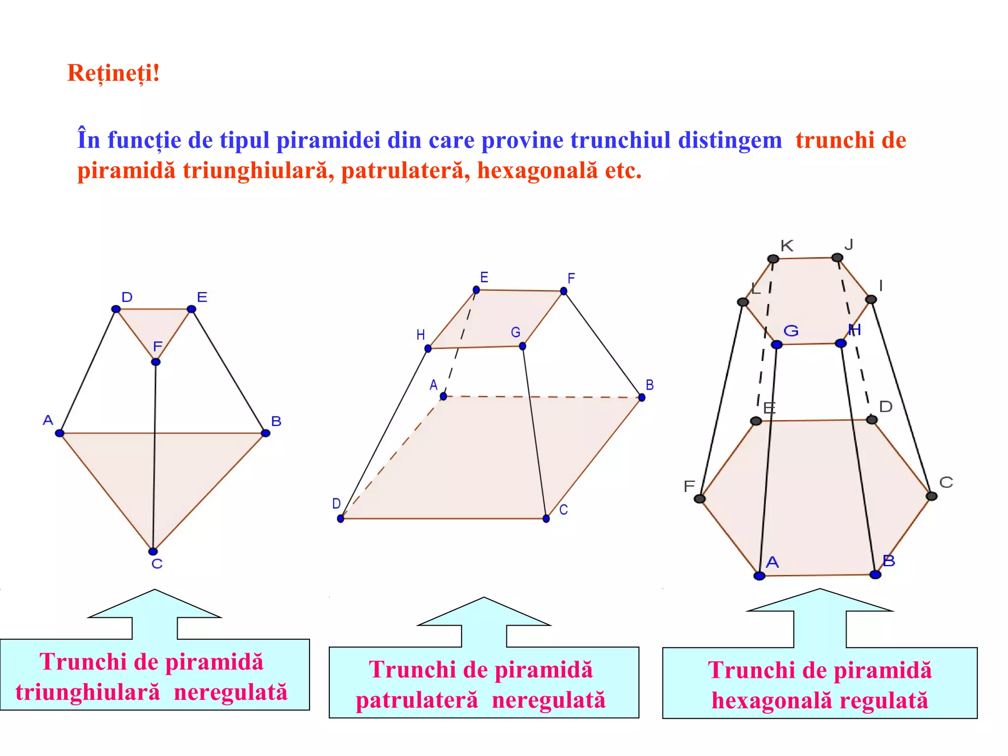 Trunchiul de piramida | PPT