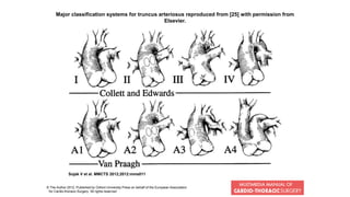 Truncus arteriosus | PPTX
