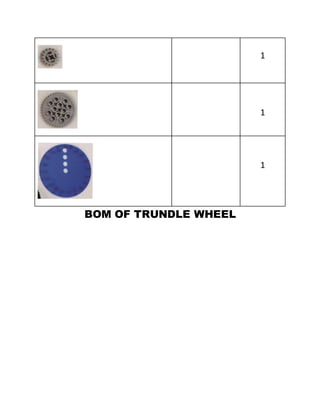 Trundle wheel | DOCX