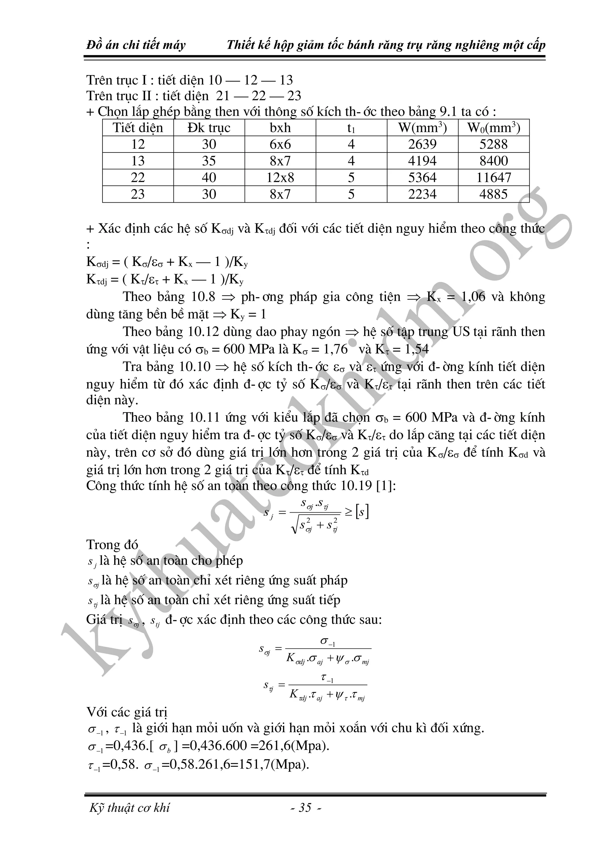 HGT BÁNH RĂNG TRỤ RĂNG NGHIÊNG MỘT CẤP | PDF