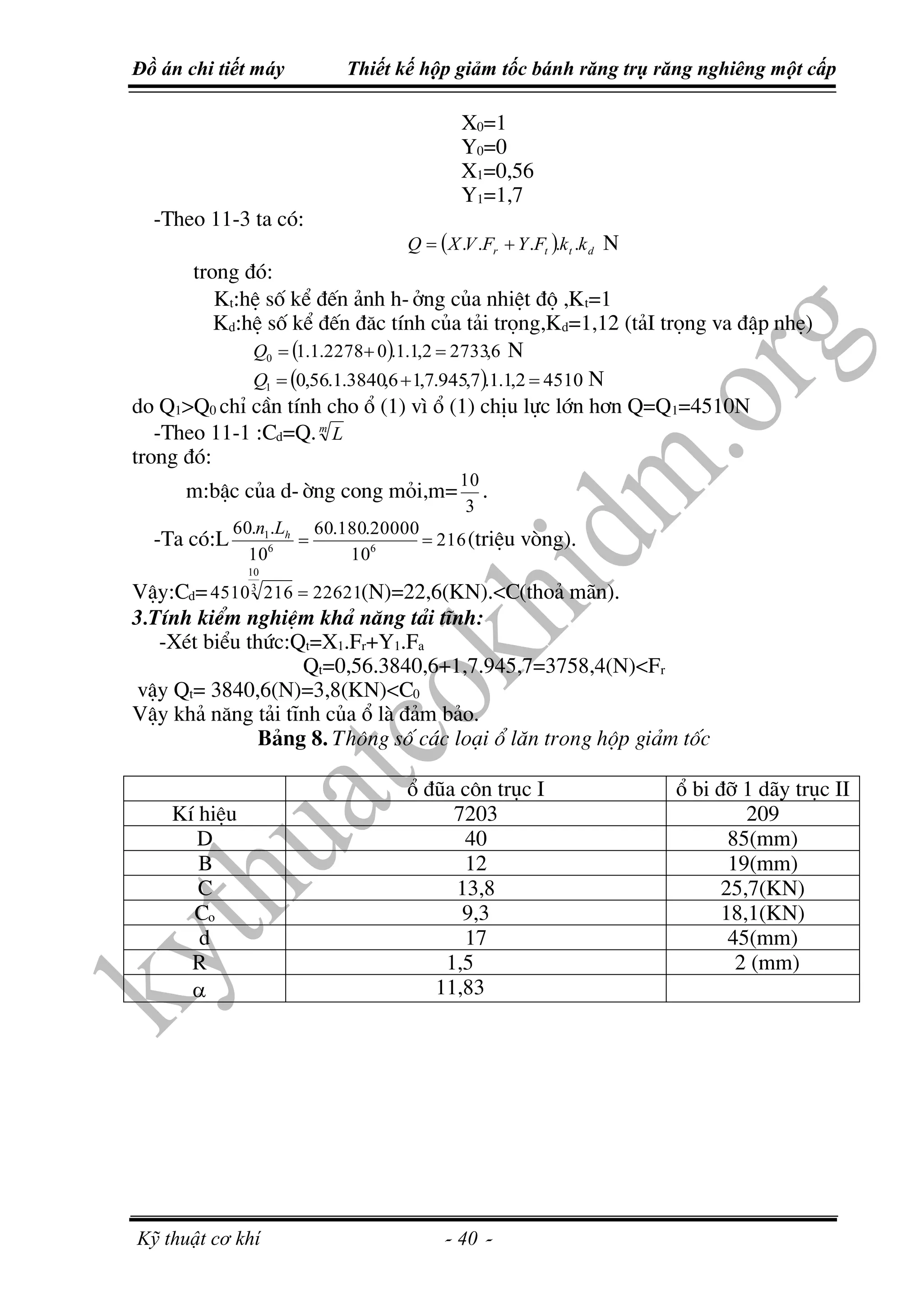 HGT BÁNH RĂNG TRỤ RĂNG NGHIÊNG MỘT CẤP | PDF