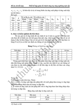 HGT BÁNH RĂNG TRỤ RĂNG NGHIÊNG MỘT CẤP | PDF
