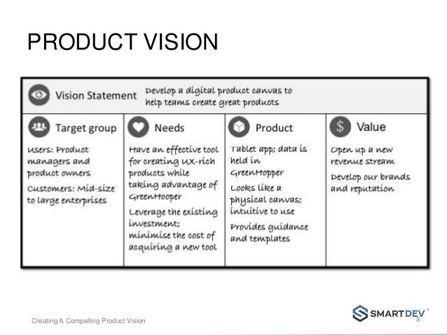 [Trung Hoang] Creating a compelling product vision
