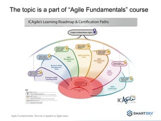 [Trung Hoang] Shu-Ha-Ri applied to Agile team | PDF