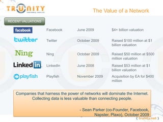 Trunitydirect Overview V3 | PPTX