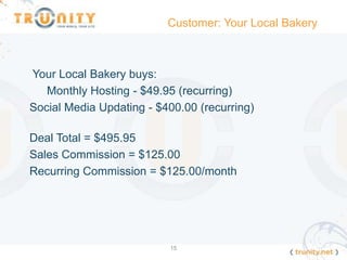 TrunityDirect Overview V4 | PPT