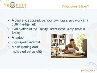 TrunityDirect Overview V4 | PPT