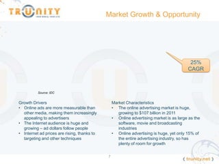 TrunityDirect Overview V4 | PPT