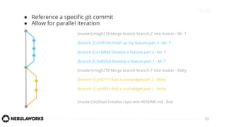Trunk based development for Beginners | PDF