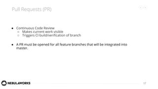 Trunk based development for Beginners | PDF